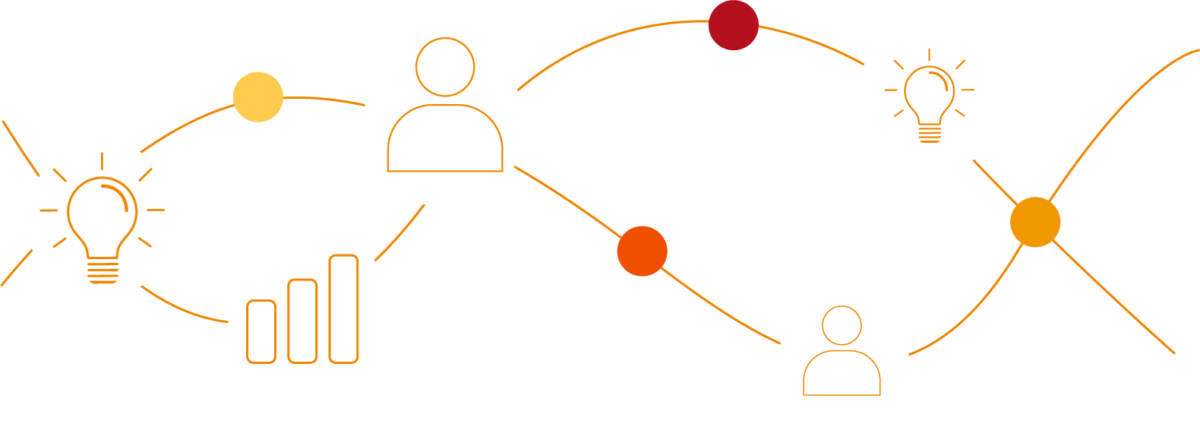 Next Innovation® - ComoNExT